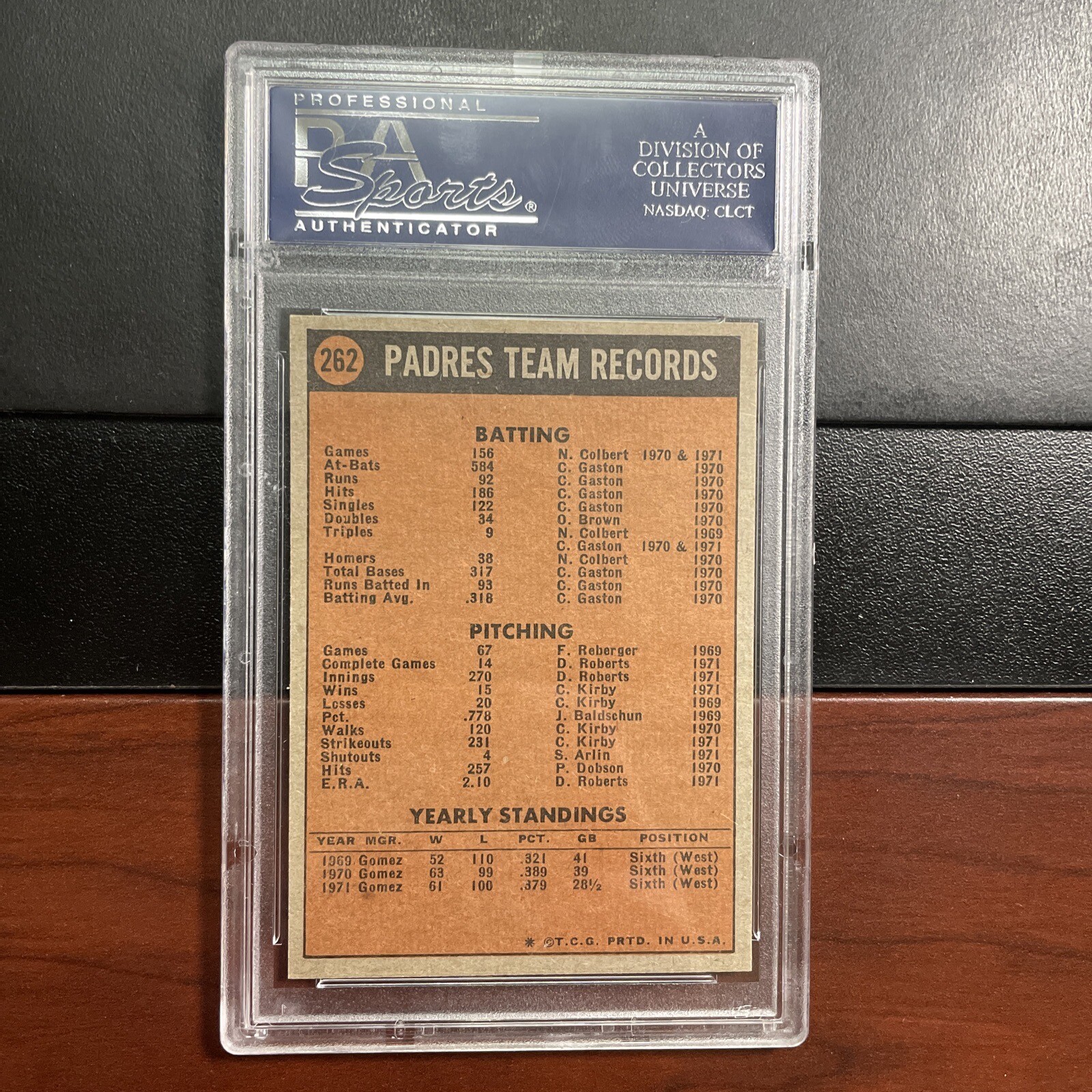 1972 Topps #262 PADRES TEAM San Diego Padres PSA 8 NM-MT | eBay