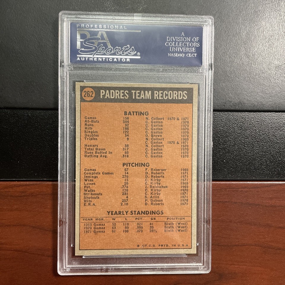 1972 Topps #262 PADRES TEAM San Diego Padres PSA 8 NM-MT | eBay