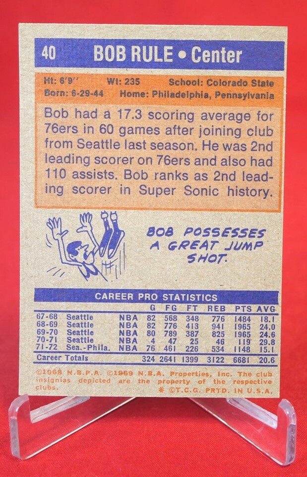 Bob Rule Topps NBA Basketball Card 1972-73 #40 Near Mint | eBay