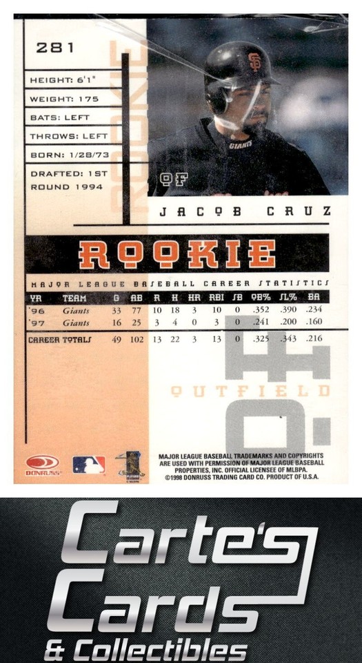 Jacob Cruz 1998 Leaf Rookies & Stars #281 Giants TTM/IP Signed ...