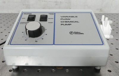 Pumps - Variable Flow