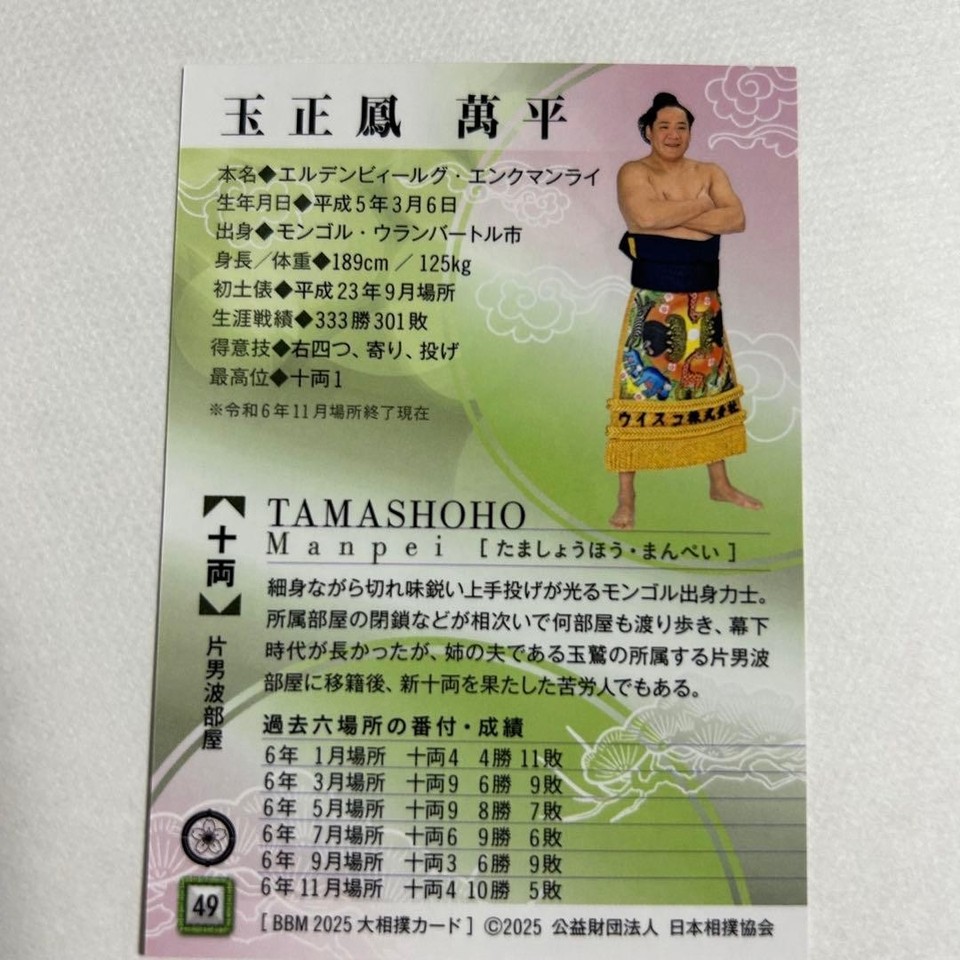 Katagami-beya Tamashoho BBM Sumo Card 2025, , Japanese Sumo Card | eBay