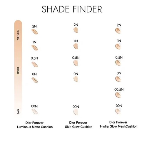 DIOR Forever Cushion Luminous Matte Refill 13g & Case (3 Type Cases ...