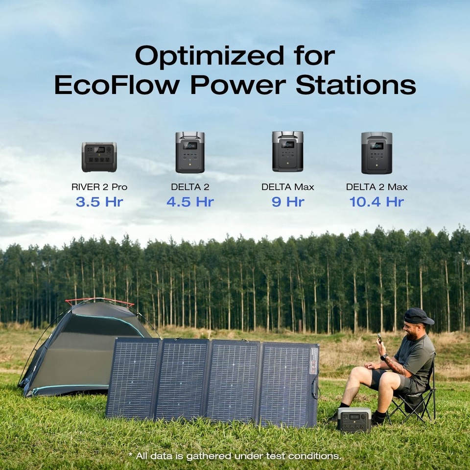 EcoFlow DELTA 2 1024Wh+220W Solar Panel Solar Generator Certified ...
