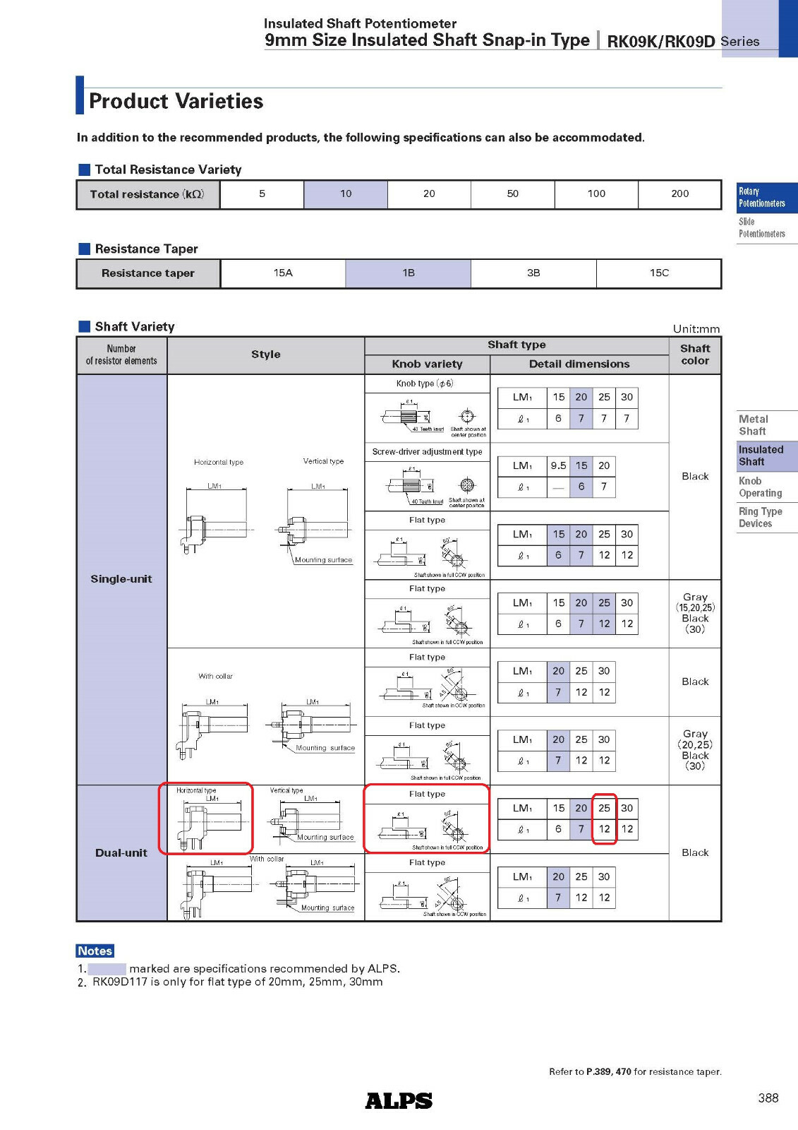 Alps 10K ohm 9mm Dual Rotary Potentiometer Pot RK09K12A0A5F Variable ...