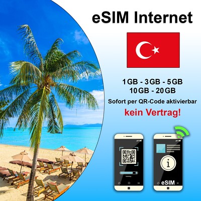 Sim Karte Nur Internet Ohne Vertrag
