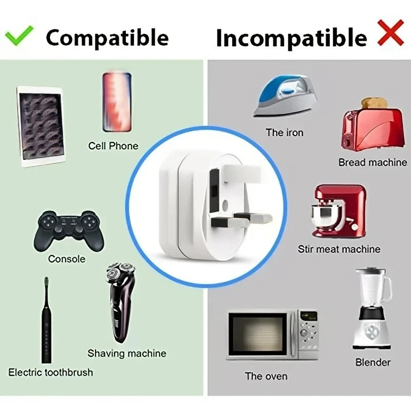 Shaver Plug Adaptor Shaving Toothbrush Adapter Epilators Bathroom UK 2 ...