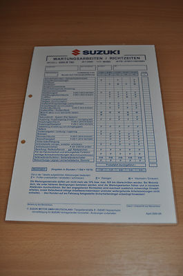 Suzuki Gsx 750 Technische Daten