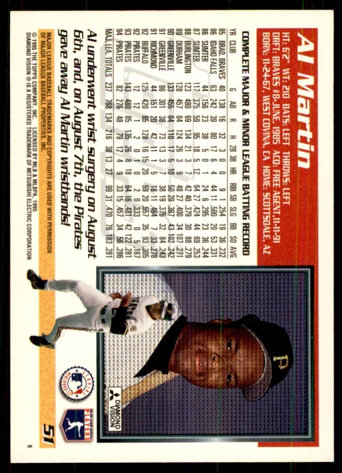 1995 Topps Al Martin Baseball Cards #51 | eBay