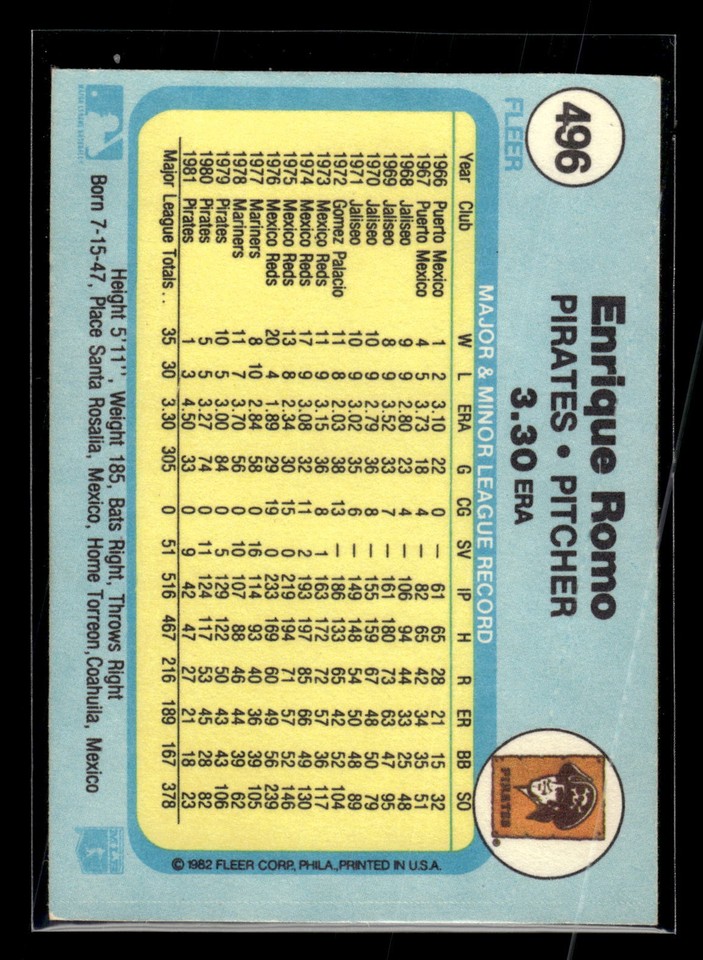 1982 Fleer Baseball #496 Enrique Romo "Set Break" Mint Pittsburgh ...