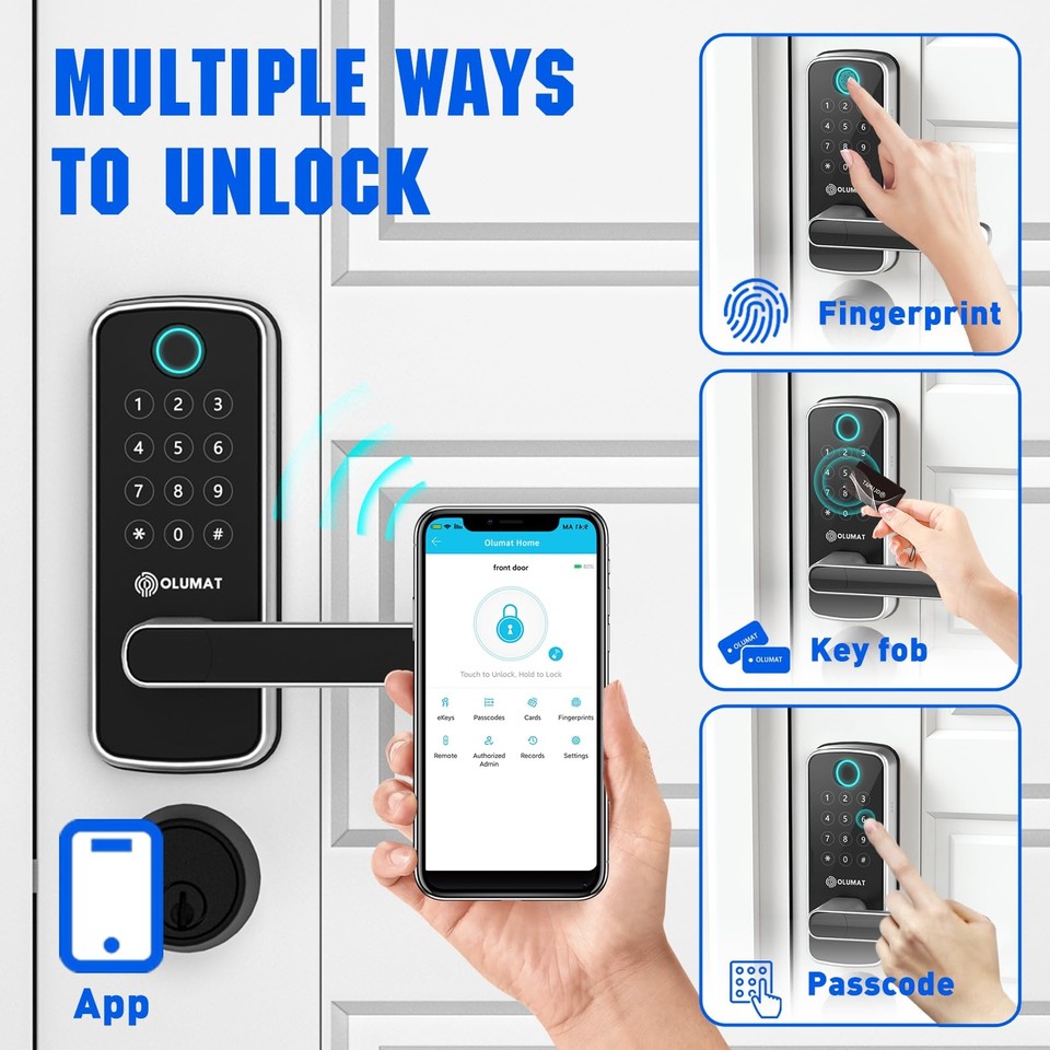 Smart Lock with Handle: Wi-Fi Keyless Entry Door Lock - Smart Locks for ...