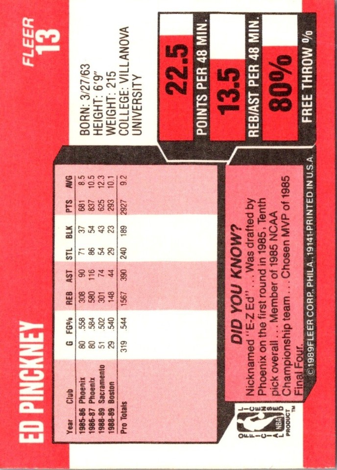 1989 Fleer Ed Pinckney #13 Boston Celtics Basketball Card | eBay