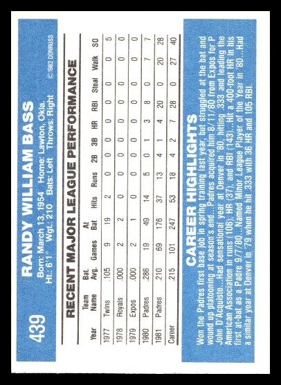 1982 Donruss #439 Randy Bass San Diego Padres Baseball card | eBay