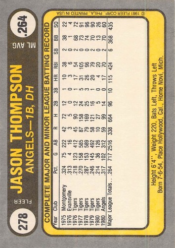 Jason Thompson 1981 Fleer 278 California Angels Baseball Card | eBay
