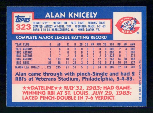 ALAN KNICELY 1984 TOPPS TIFFANY 84 NO 323 NRMINT+ 18032 | eBay