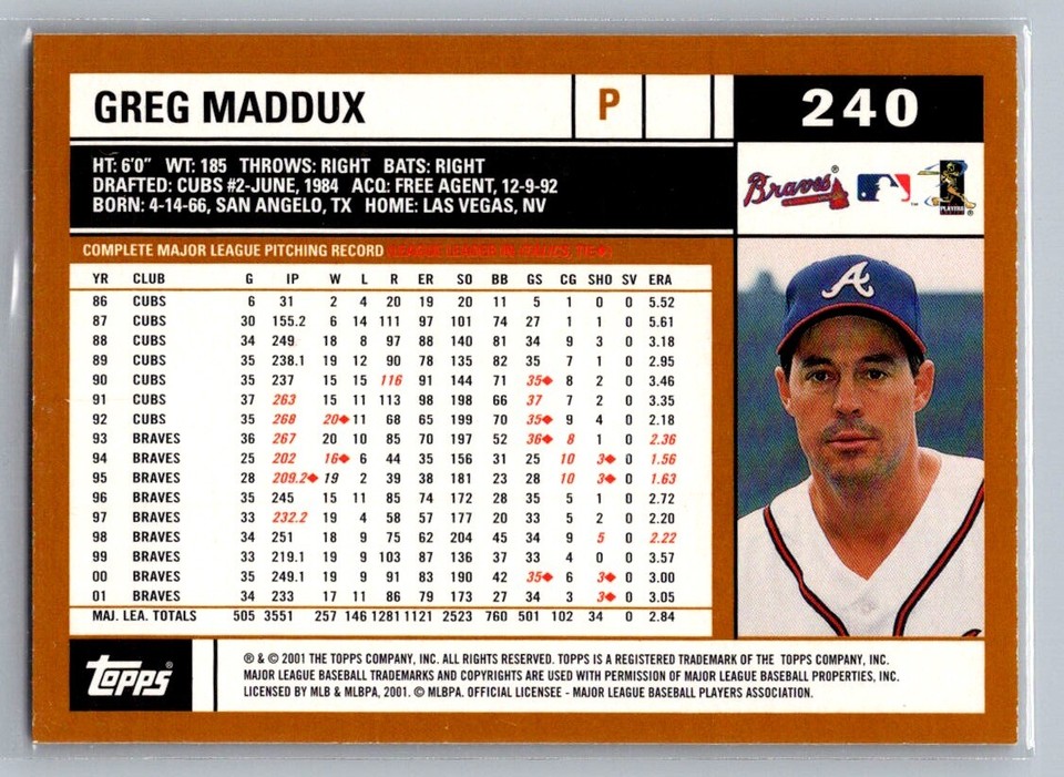 2002 Topps #240 Greg Maddux Home Team Advantage | eBay