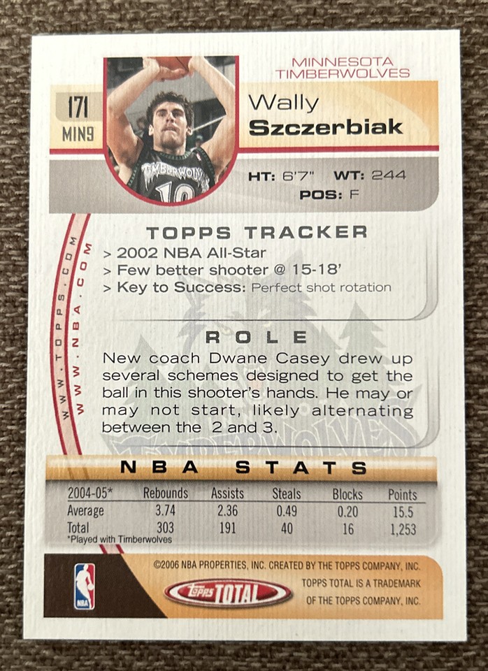 2005-06 Topps Total Wally Szczerbiak Silver Basketball Parallel Card ...