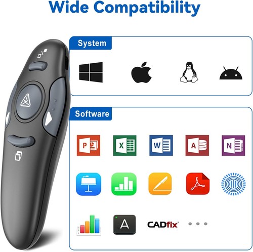 Presentation Clicker with Laser Pointer for Powerpoint, Wireless 1 Pack ...