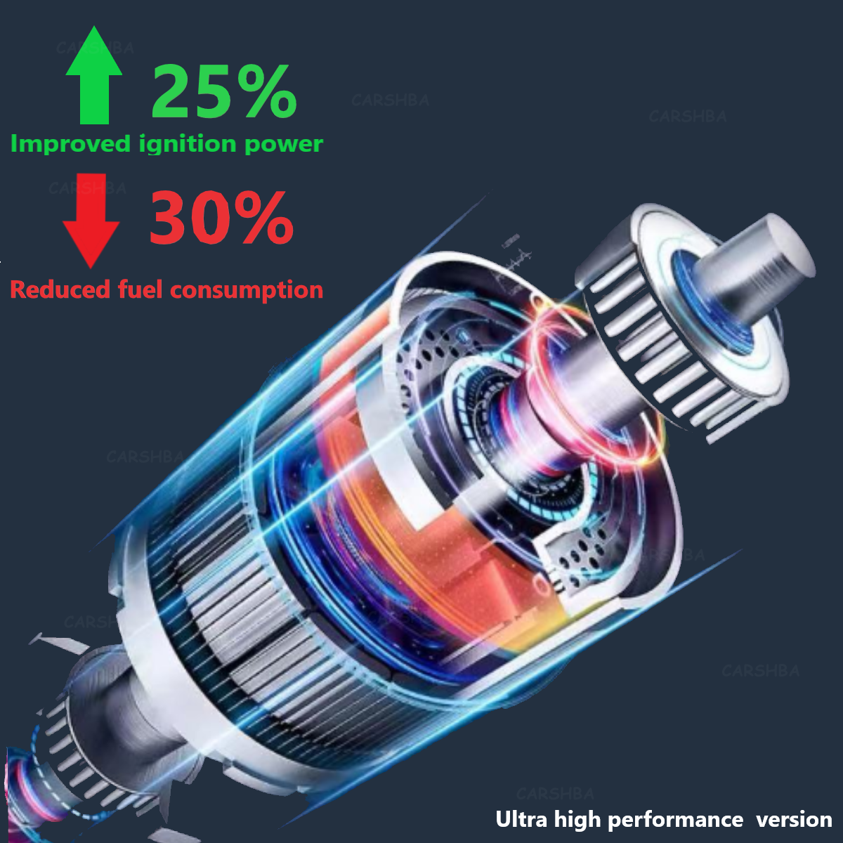 OEM 6---Ignition Coils PACK for Chevy Traverse Cadillac ATS CTS GMC ...