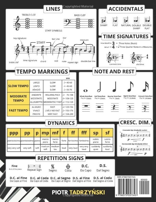 Piano Note Reading Exercises: Music Skills in 10 Minutes a Day, Student ...