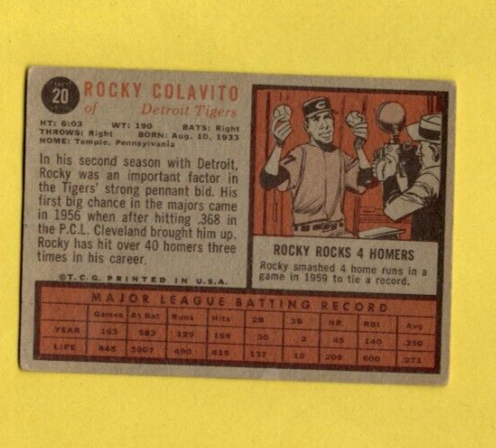 1962 Topps Rocky Colavito #20 Detroit Tigers GOOD Marked FREE SHIPPING ...