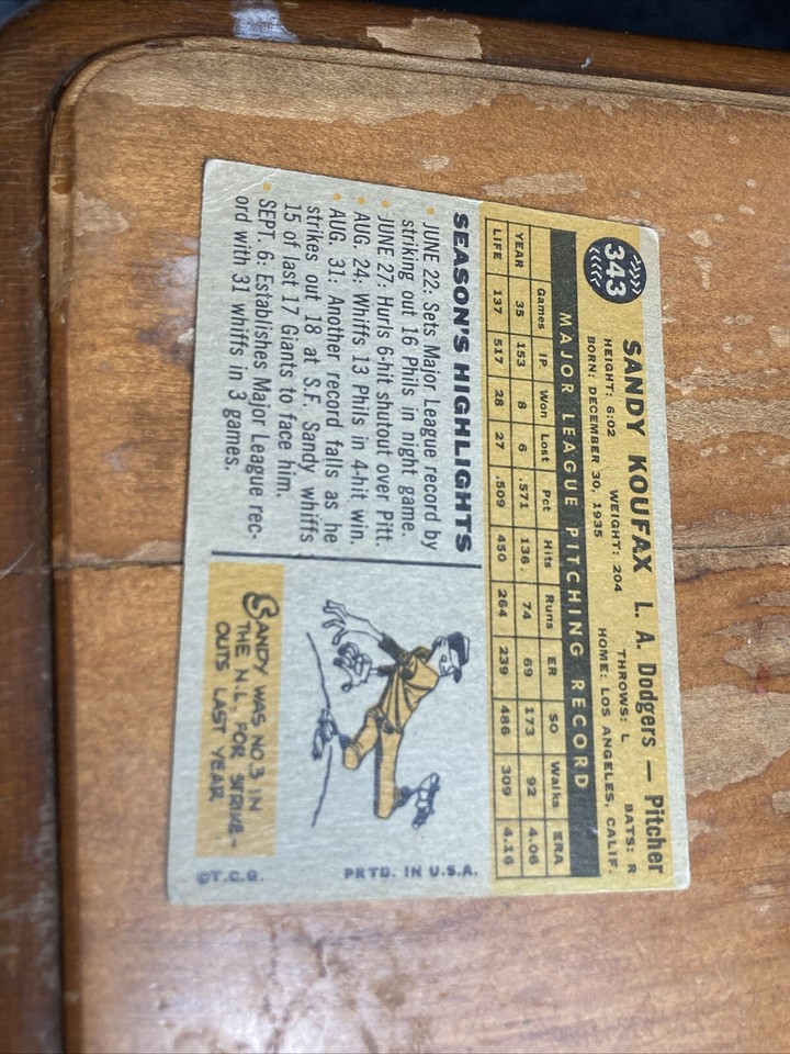 1960 Topps - #343 Sandy Koufax VG (Stain/wrinkle) | eBay