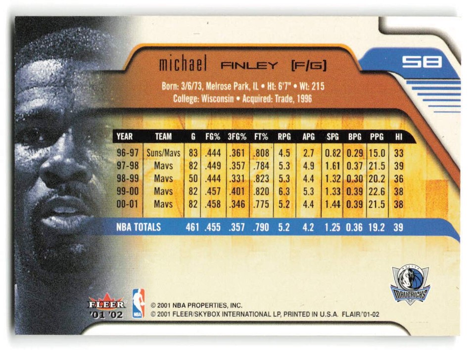 Michael Finley 2001 Flair #58 Dallas Mavericks | eBay