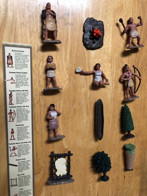 Powhatan Indians Toob Mini Figures Safari Ltd Toys (12Pc) | eBay