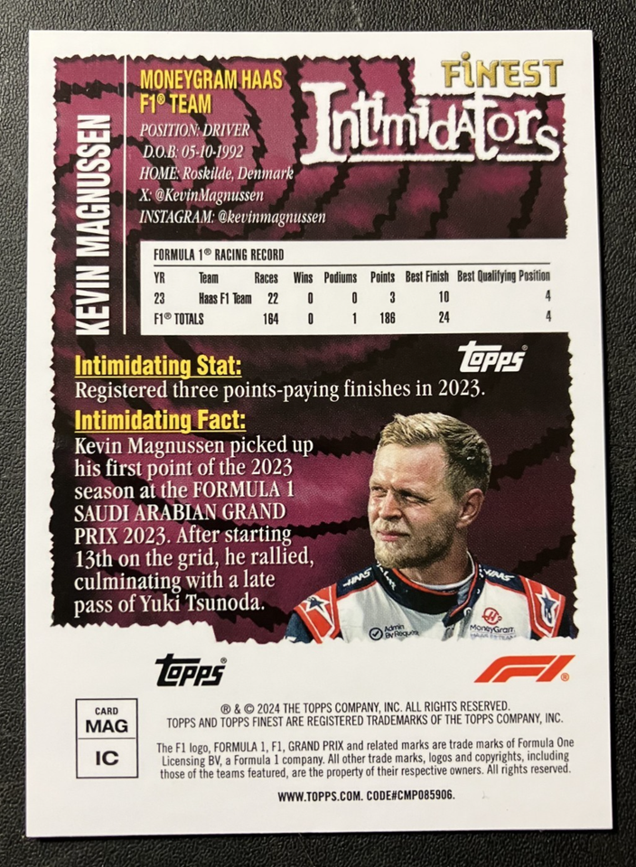 Kevin Magnussen MAG-IC - 2024 Topps Finest Intimidators Insert Formula ...