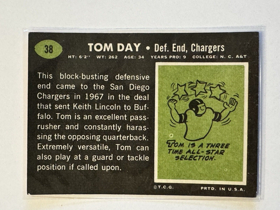 Tom Day - 1969 Topps Football #38 - San Diego Chargers | eBay