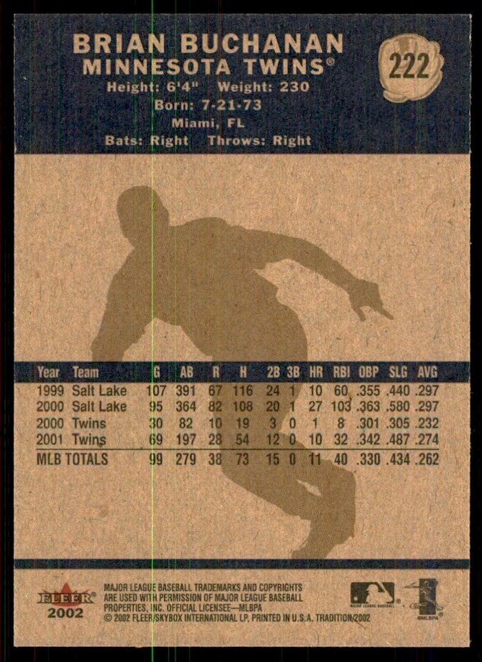 2002 Fleer Tradition Brian Buchanan Baseball Cards #222 | eBay