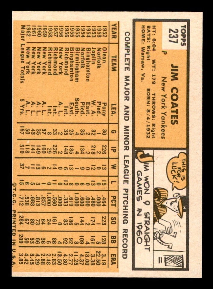 1963 Topps Baseball #237 Jim Coates NM *e2 | eBay