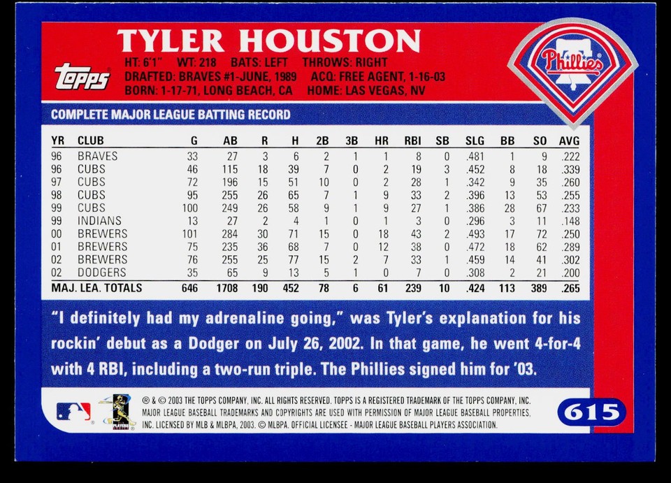2003 Topps #615 Tyler Houston Philadelphia Phillies | eBay