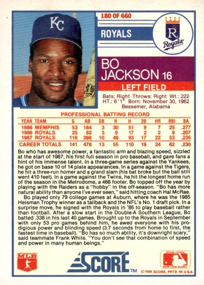 1988 Score #180 Bo Jackson | eBay