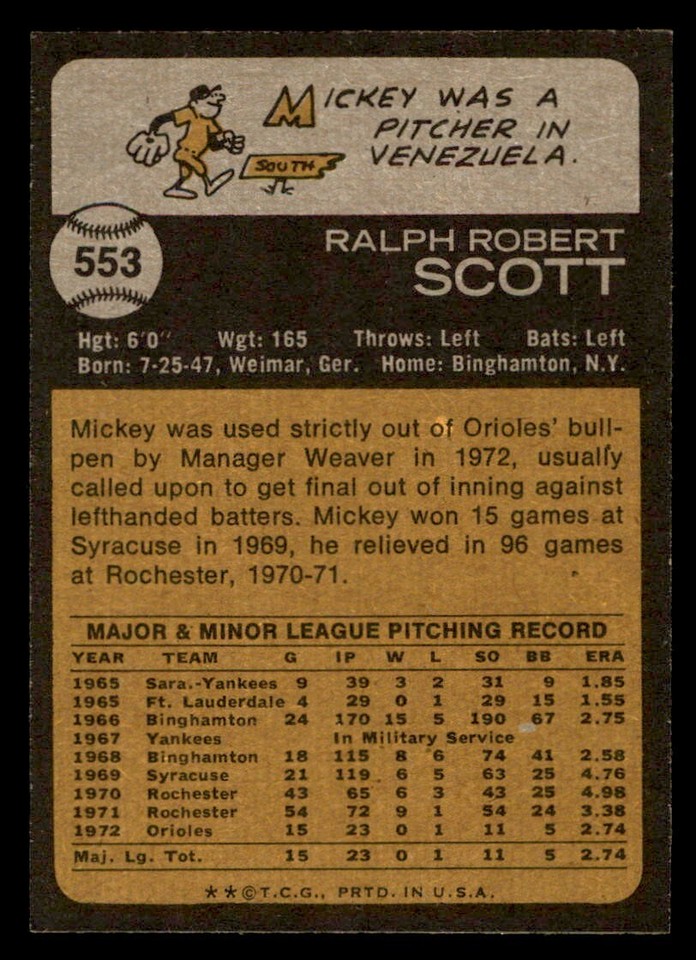 1973 Topps Baseball #553 Mickey Scott NM/MT *d2 | eBay