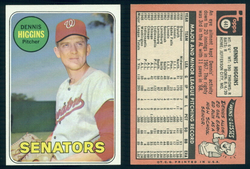 (62921) 1969 Topps 441 Dennis Higgins Senators-NM | eBay