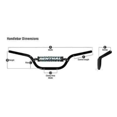 Renthal Fat Bar Handlebars - 609 Carmichael High (Black) | eBay