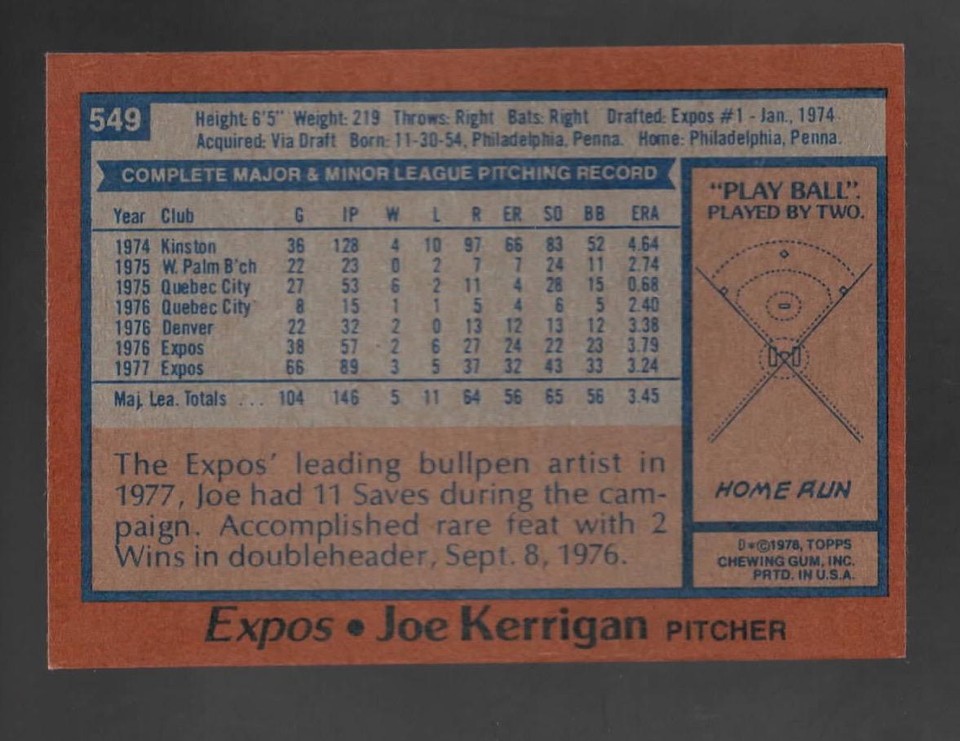1978 Topps Joe Kerrigan Montreal Expos #549 Near Mint or Better | eBay