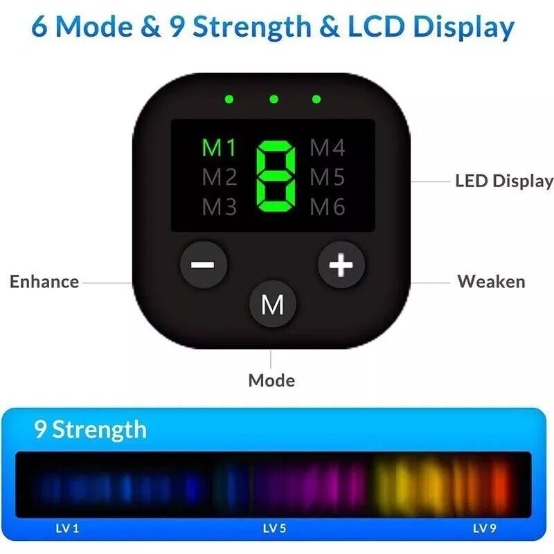 Tactical X Abs Stimulator V2 Upgraded - Ultimate ABS 360 Stimulator | eBay