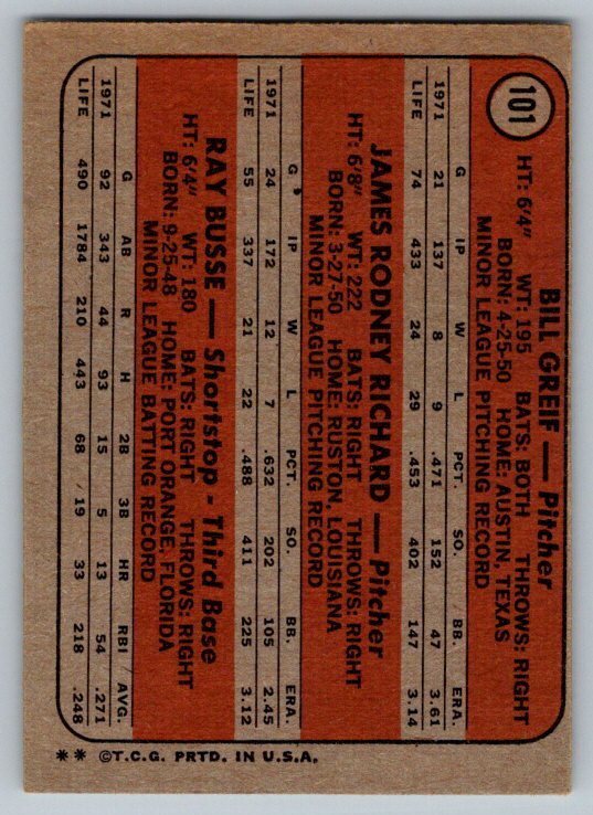 1972 Topps #101 Astros 1972 Rookie Stars (Bill Greif / J.R. Richard ...
