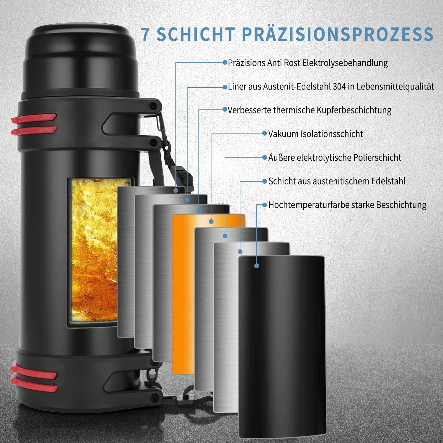 Large 2L Stainless Steel Flask Hot & Cold Tea Drink Thermos Vacuum ...