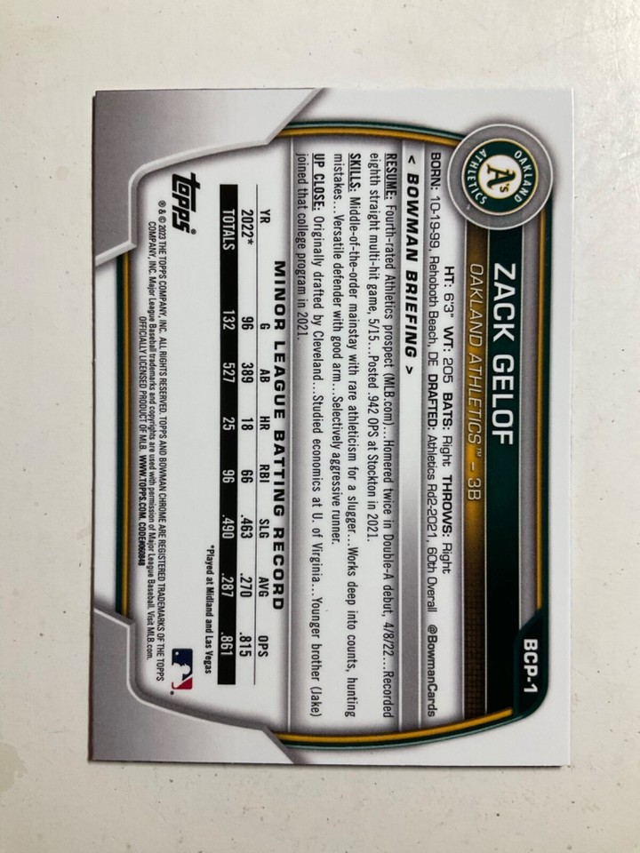 ZACK GELOF 2023 1st Bowman Chrome RARE SAPPHIRE Refractor Rookie RC # ...