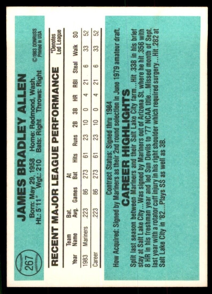 1984 Donruss Jamie Allen Baseball Cards #267 | eBay