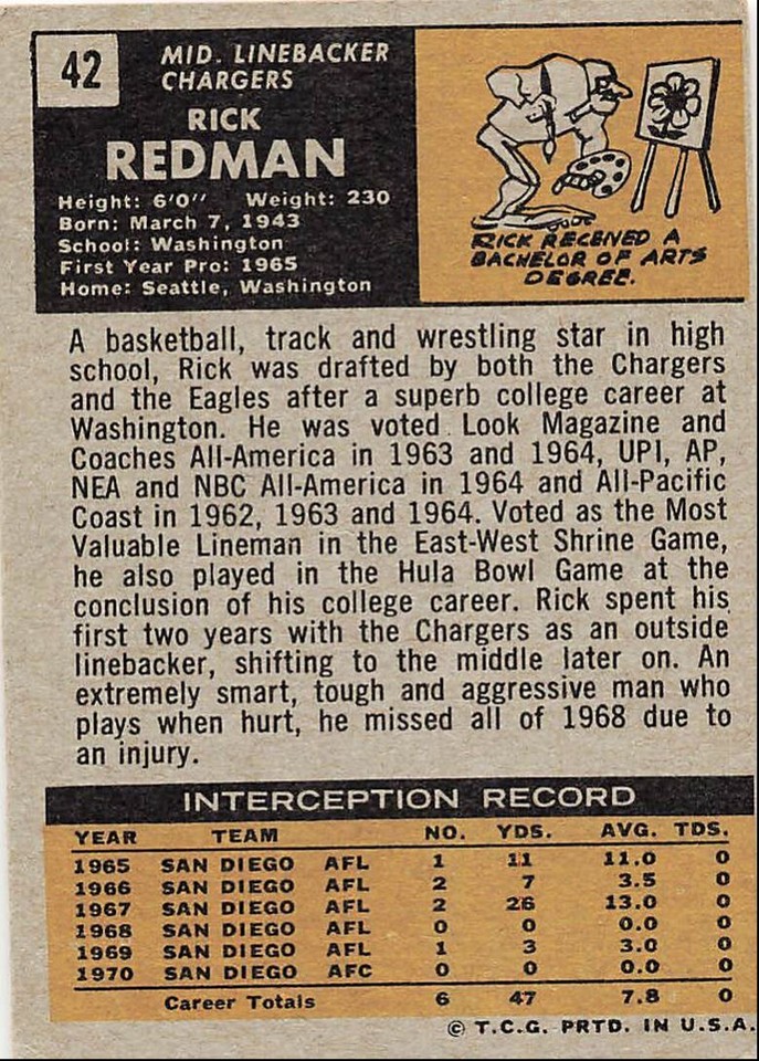 1971 Topps Rick Redman San Diego Chargers #42 | eBay