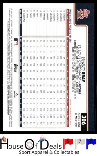 2025 Topps Series 1 #306 Sonny Gray Cardinals Baseball Card | eBay