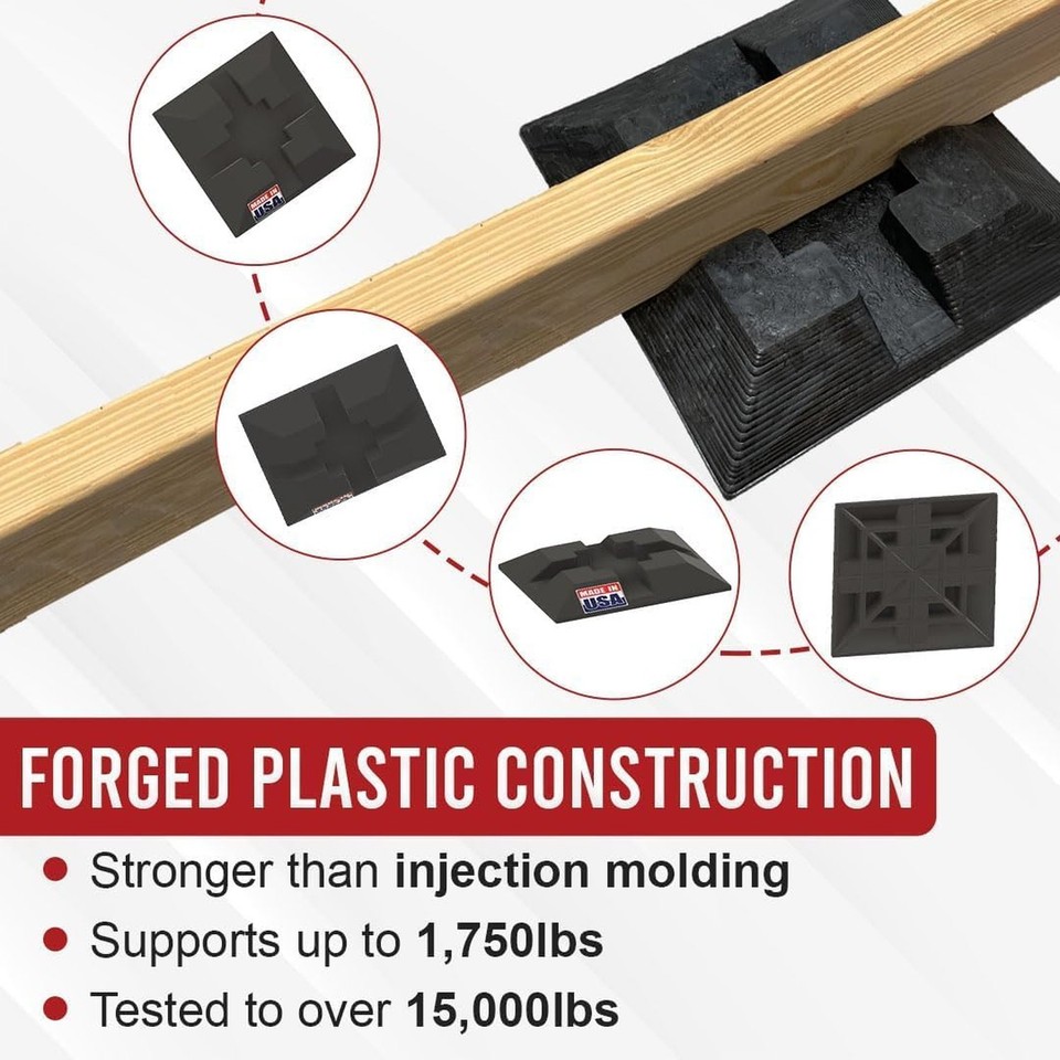 USA Made Foundation Block - Deck Support - Handi Block - Pier Shed Base ...