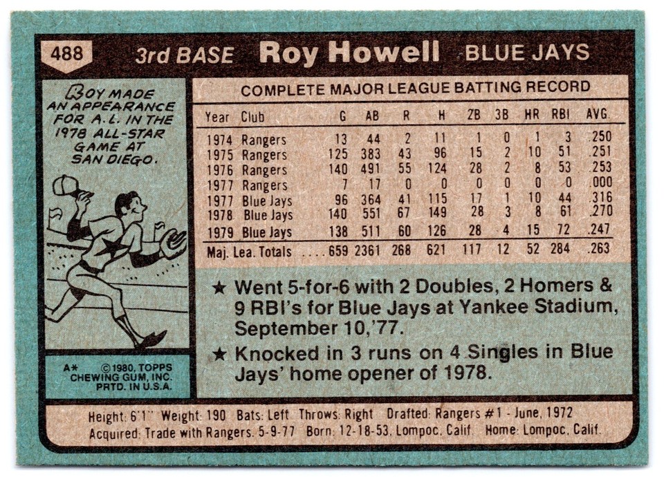 ROY HOWELL 1980 TOPPS 80 NO 488 NRMINT+ 45536 | eBay