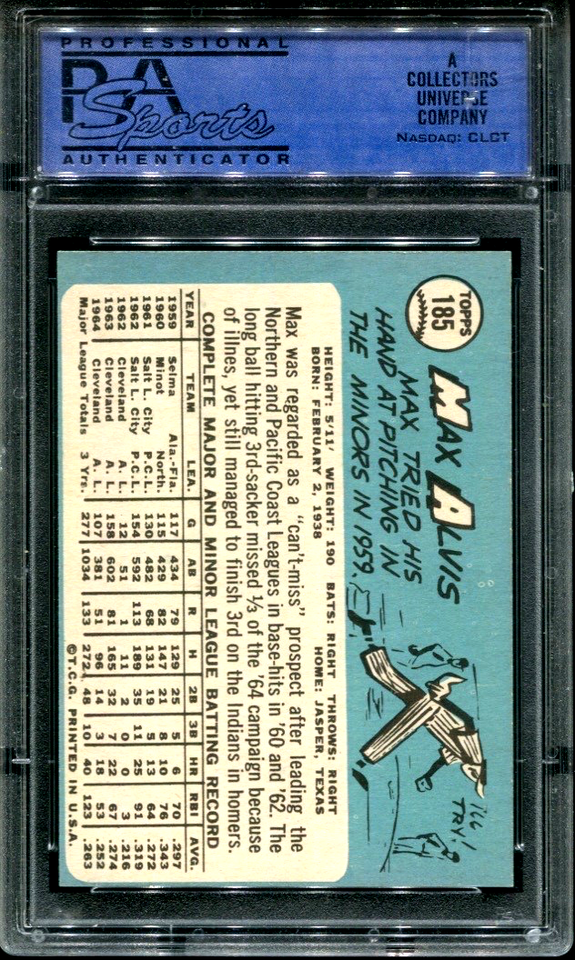 1965 Topps #185 MAX ALVIS Cleveland Indians PSA 8 NM-MT CENTERED! | eBay