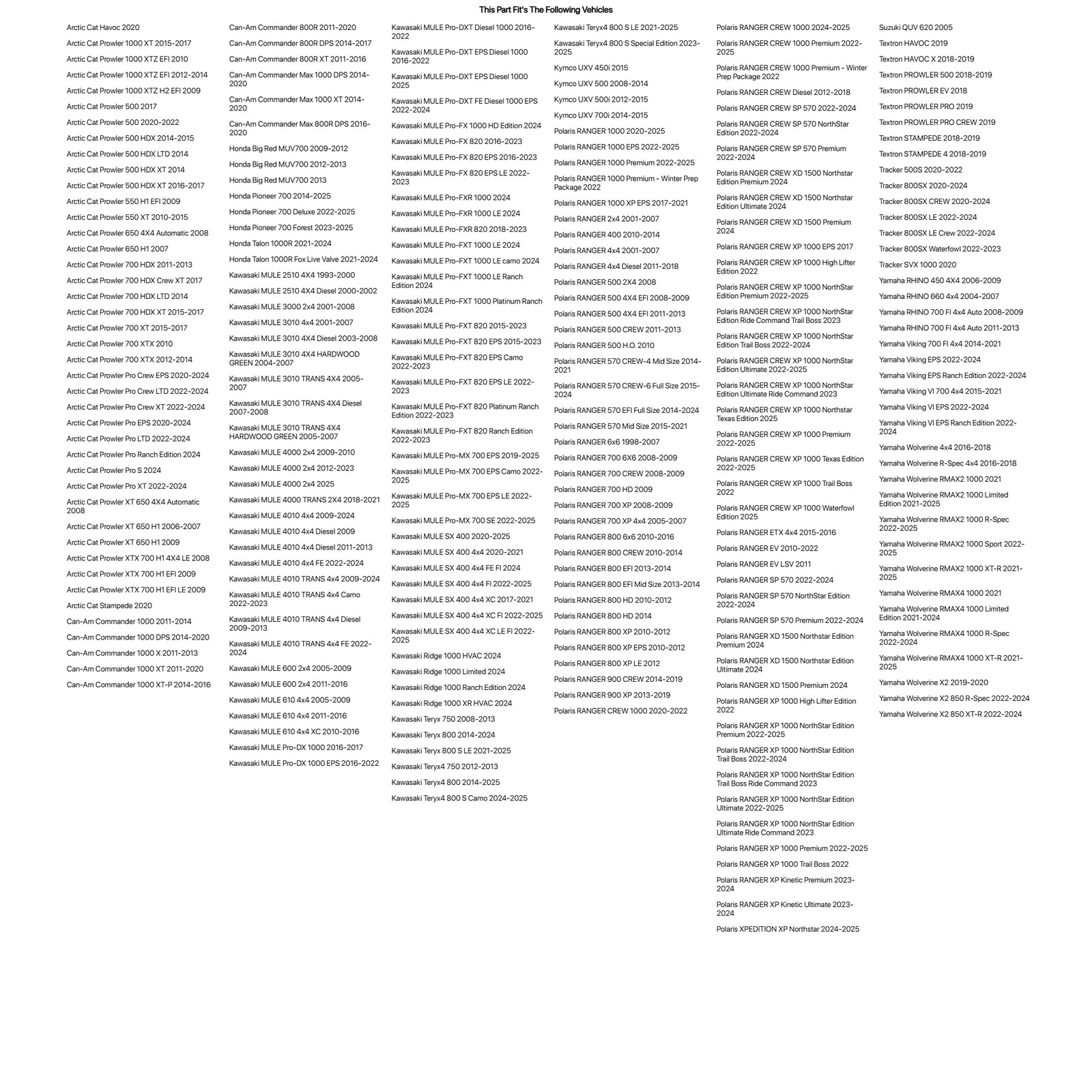 Tusk Modular UTV Storage Pack Black For TEXTRON PROWLER PRO 2019 | eBay