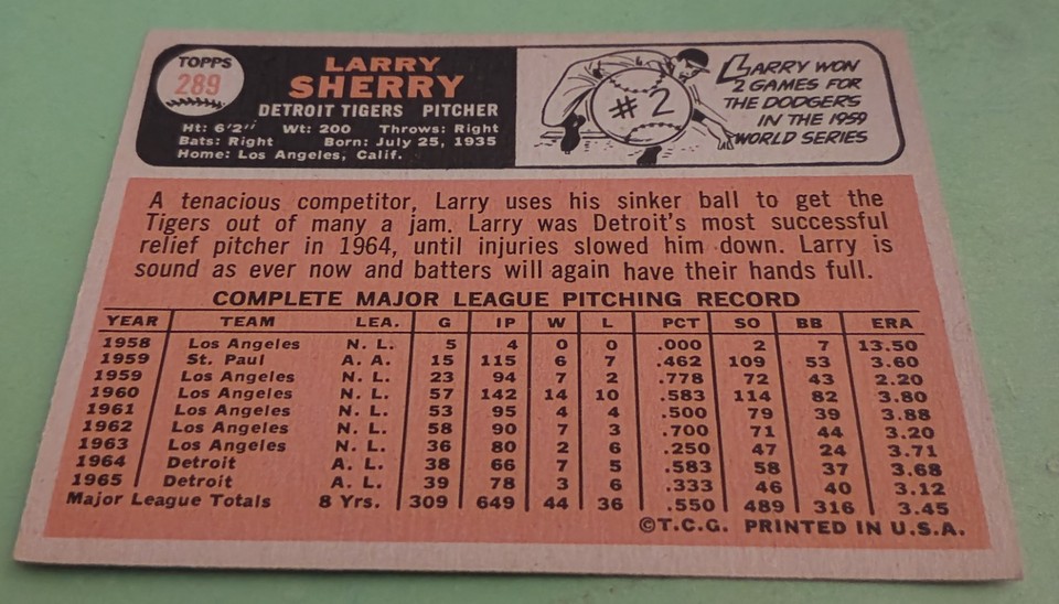 1966 Larry Sherry Topps MLB Baseball Card #289 Detroit Tigers NM | eBay